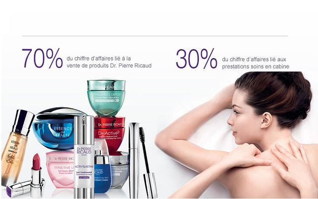 Franchise Dr. PIERRE RICAUD - Groupe Yves Rocher, franchiseur Bien-être ...